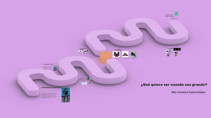 ¿Qué quiero ser cuando sea grande? by on Prezi