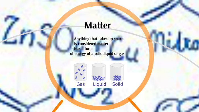Matter by Omar Altermathy on Prezi