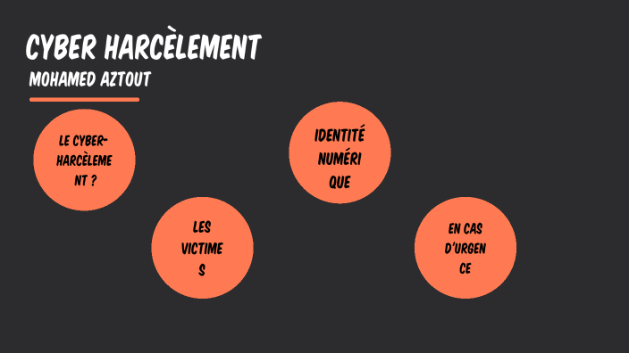 cyber harcèlement by mohamed aztout on Prezi