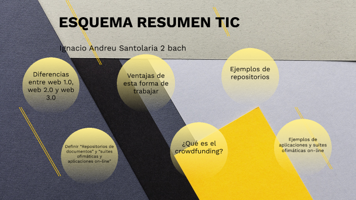 ESQUEMA RESUMEN TIC by Jose Ignacio Andreu Santolaria on Prezi