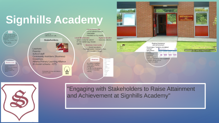 Signhills Academy by Andrew Blackbourn on Prezi