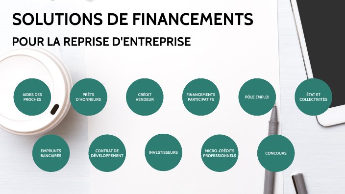 SOLUTIONS DE FINANCEMENTS by Olivia SCANO on Prezi