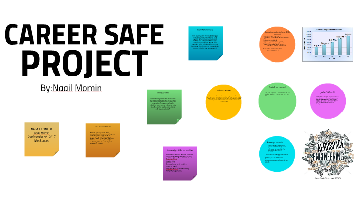 Infographics Careersafe