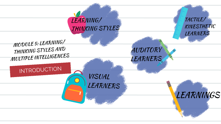 FLEARN - MODULE 5: LEARNING/THINKING STYLES AND MULTIPLE INTELLIGENCES ...