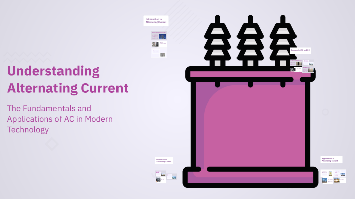 Understanding Alternating Current by Kalin Milenov on Prezi