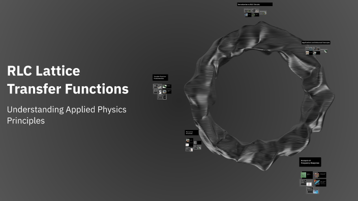 RLC Lattice Transfer Functions by kittu yadav on Prezi