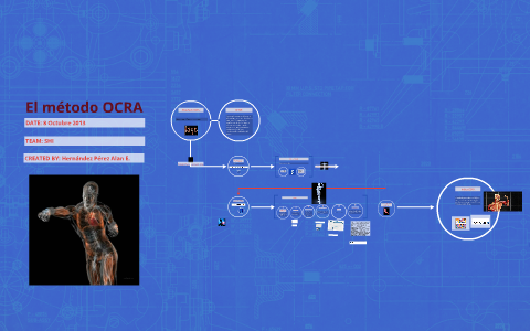 El método OCRA by Alan Hernadez on Prezi