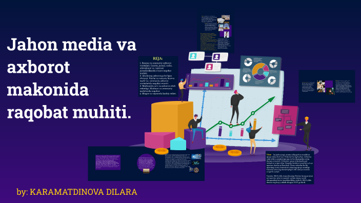 JAHON MEDIA VA AXBOROT MAKONIDA RAQOBAT MUHITI by дийлара караматдинова on Prezi