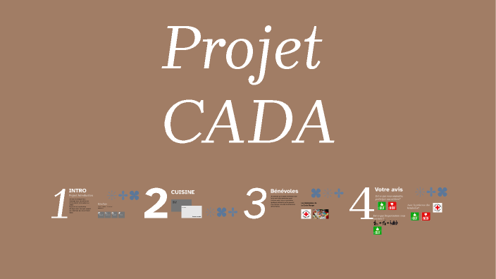 Projet CADA by Lise CHABOT on Prezi