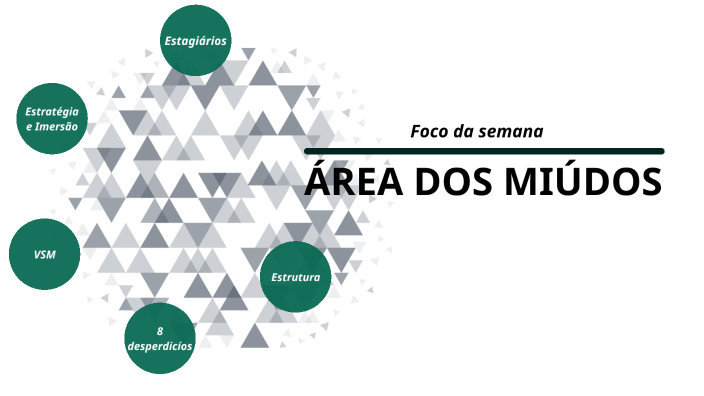 Miúdos by Beatriz Jordan Barbieri dos Santos on Prezi