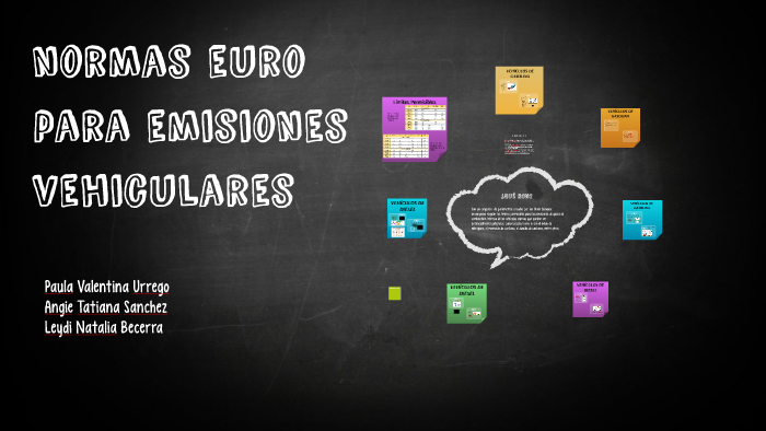 normas euro para emisiones vehiculares by Natalia Becerra on Prezi