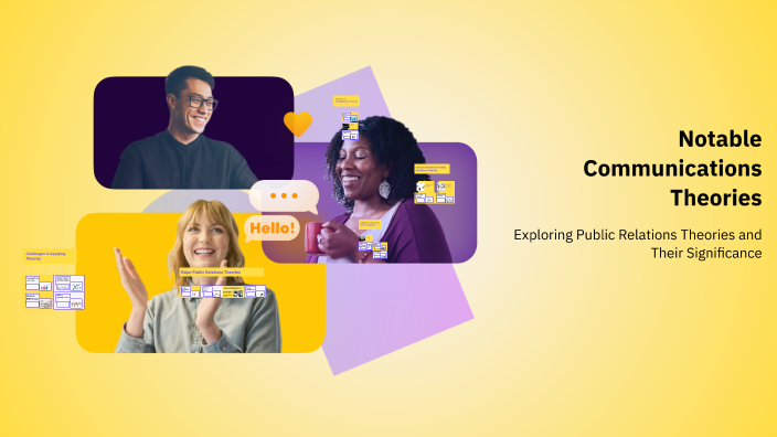 Notable Communications Theories by Shamilla Amulega on Prezi