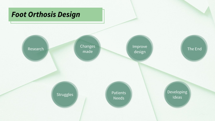 PLTW: Foot Orthosis Design by Jayden Dunn on Prezi