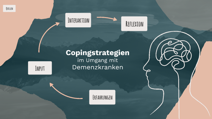 Copingstrategien im Umgang mit Demenzkranken by Senkura on Prezi