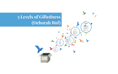 5 Levels of Giftedness (Deborah Ruf) by Theresa Produit on Prezi
