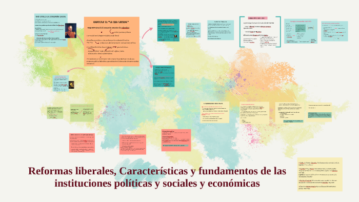 Reformas liberales, Características y fundamentos de las by Leidy Tafur ...