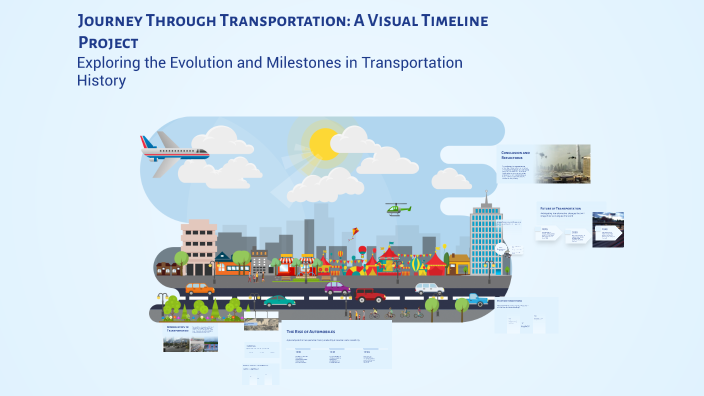 Journey Through Transportation: A Visual Timeline Project by GLADYS ...