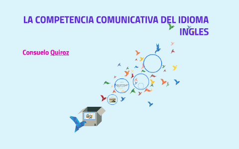 LA COMPETENCIA COMUNICATIVA DEL IDIOMA INGLES by Consuelo Quiroz ...