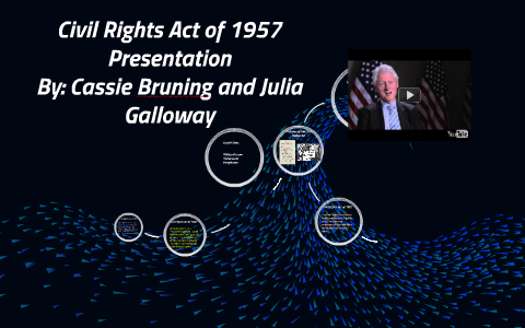 Civil Rights Act of 1957 by julia galloway on Prezi