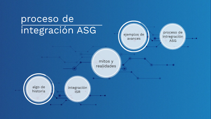 ASG en FCR by Pepe Quiñones on Prezi