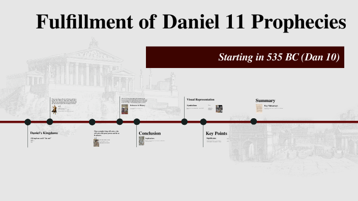 Daniel 11 Prophecies by aaron rosa on Prezi