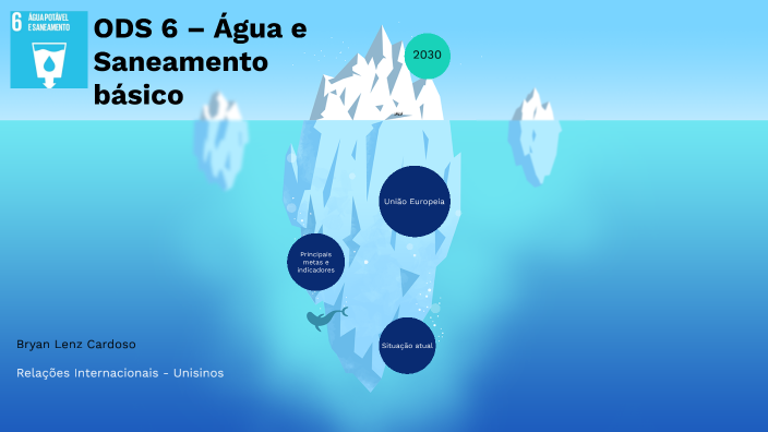 ODS 6 by Bryan Lenz on Prezi