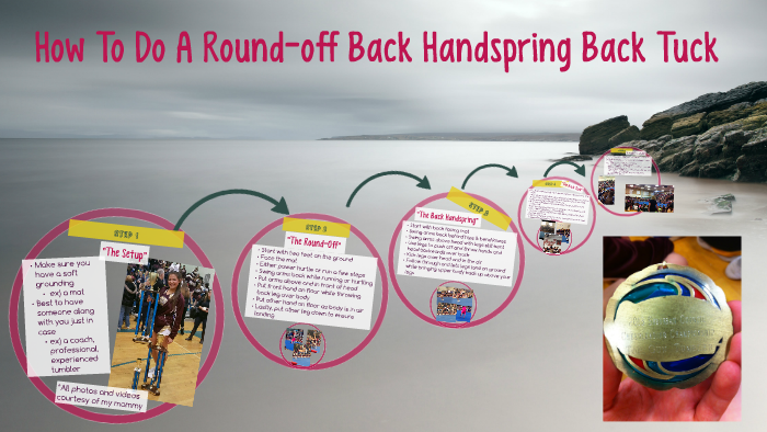 How To Do A Round-off Back Handspring Back Tuck by Lexxie Lewis on Prezi