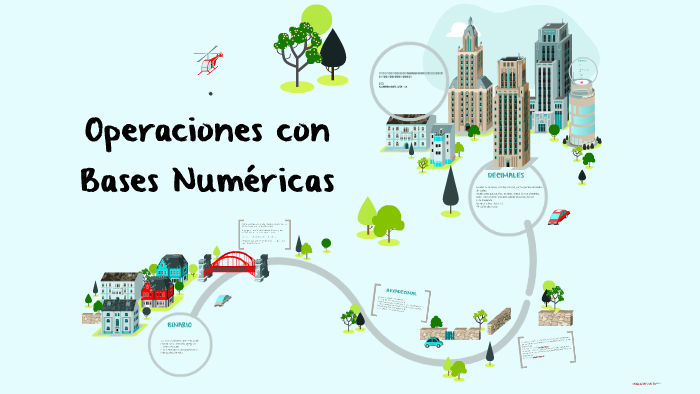Operaciones con Bases Numéricas by Fernanda Rojas Camacho on Prezi