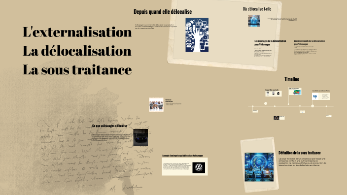 Définition de l'externalisation by hazal kara on Prezi