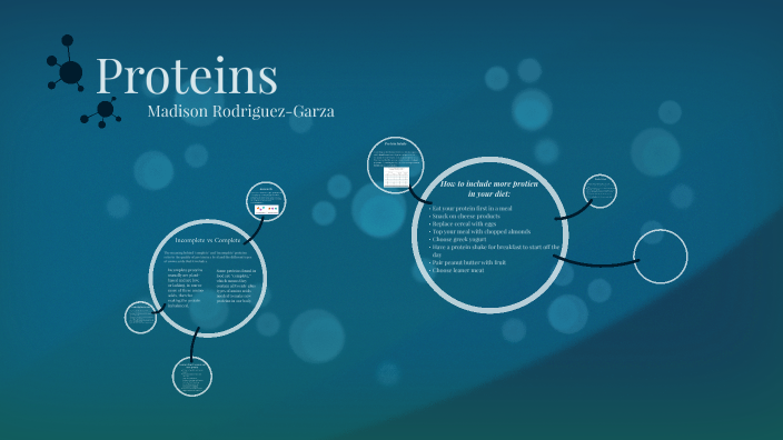 Proteins- Food Science by madison garza on Prezi