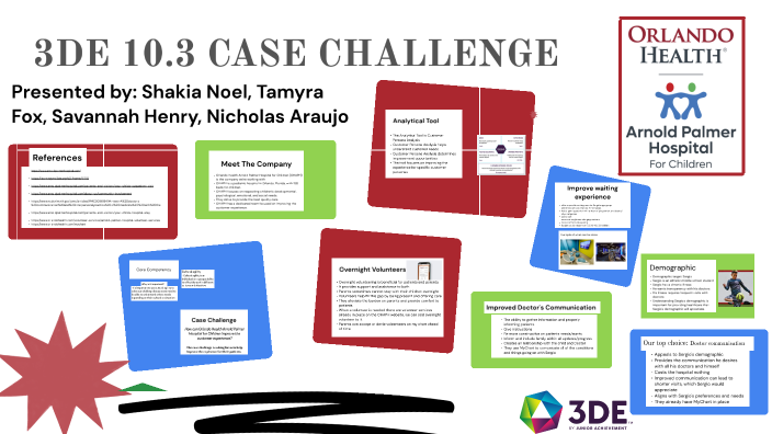3DE 10.3 Case Challenge by Tamyra Fox on Prezi