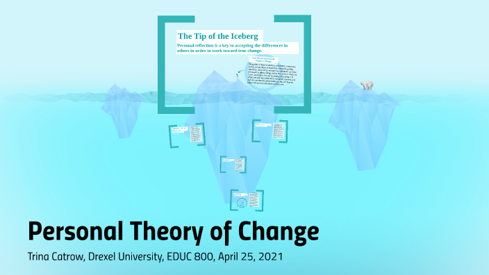 Personal Theory of Change by Trina Catrow on Prezi