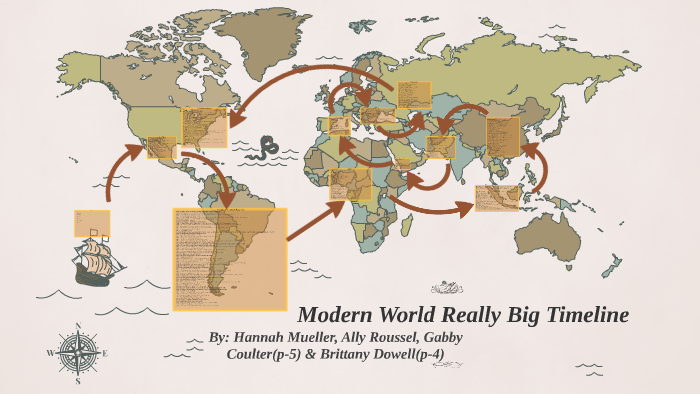 Modern World Really Big Timeline (It's so big!) by Alexandria Roussel ...