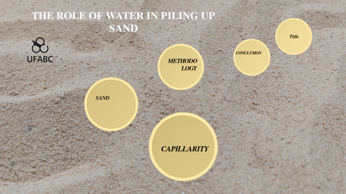 The Role of Water in Piling Up Sand by Dany Campos on Prezi