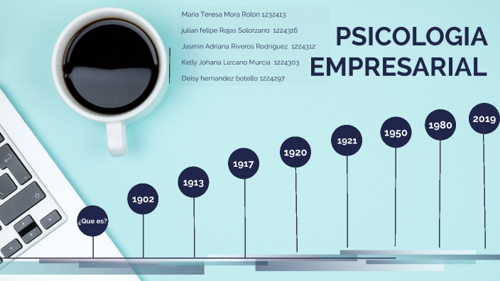 Psicologia Empresarial by DEISY HERNANDEZ BOTELLO on Prezi