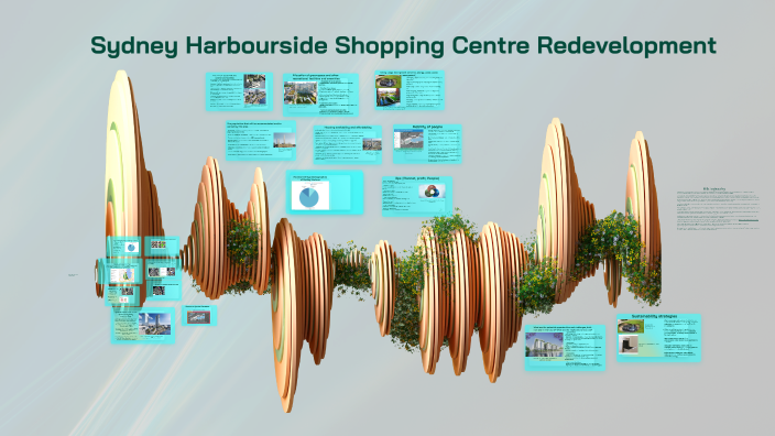 Sydney Harbourside Shopping Centre Redevelopment by benjamin el-hayek ...