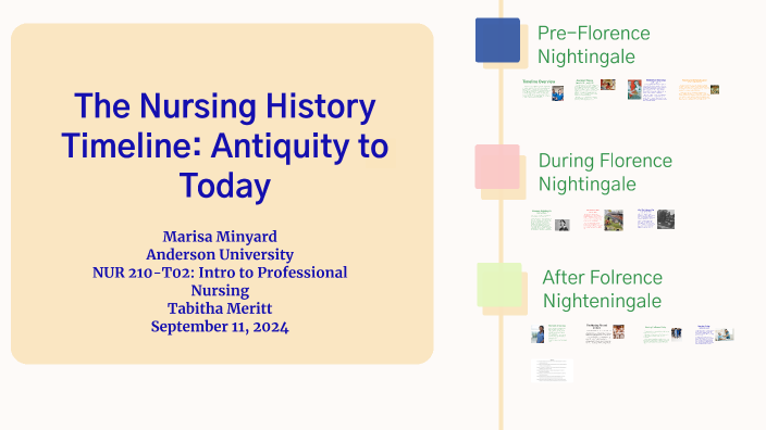 The Nursing History Timeline: Antiquity to Today by Brooke Minyard on Prezi