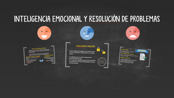 INTELIGENCIA EMOCIONAL Y RESOLUCION DE PROBLEMAS by Vanessa Sanchez on ...