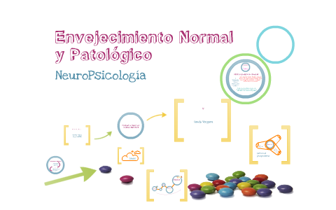 Envejecimiento Normal y Patológico by Andrea Sbrofatti on Prezi