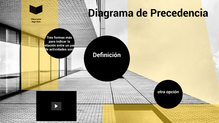 Diagrama de Precedencia by Junior Alencastro on Prezi