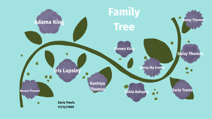 Zaria´s Family Tree by Zaria Travis on Prezi