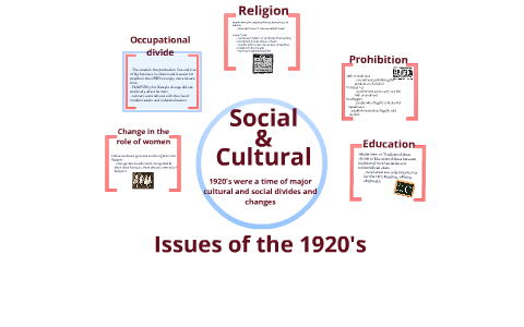 1920's social and cultural tensions by Natalie Bohnhoff on Prezi