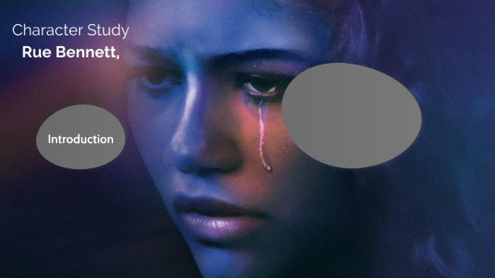 character case study by Damya McCrea on Prezi