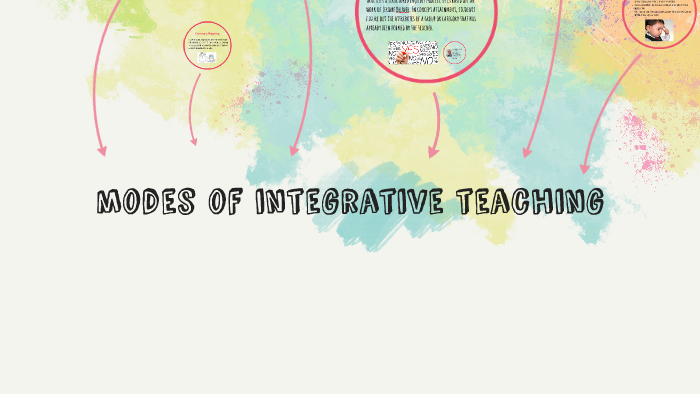 modes of integrative teaching by Michaela Domingo on Prezi