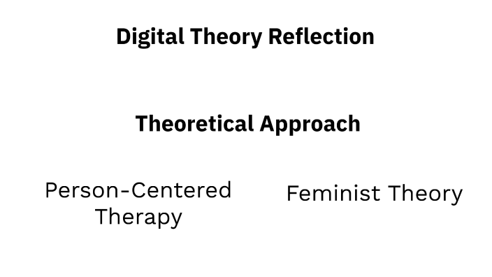 Digital Reflection theory by Alyssia Richard on Prezi