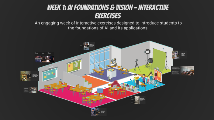 Week 1: AI Foundations & Vision - Interactive Exercises by Ayaan on Prezi