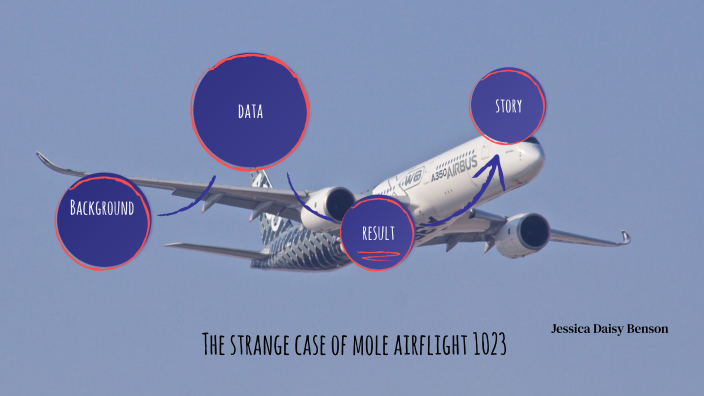 The Strange Case of Mole Airlines Flight 1023 by 子西 何 on Prezi