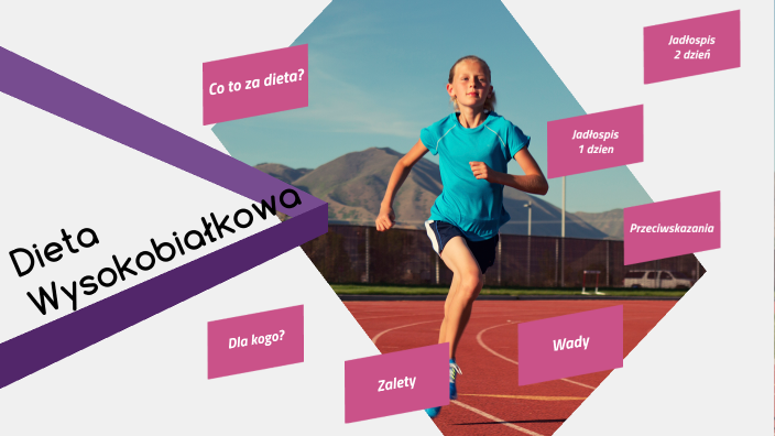 dieta wysokobiałkowa by Monika Romanowska on Prezi