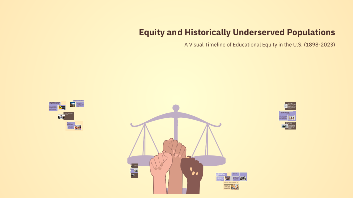 Equity and Historically Underserved Populations by Vanessa Belmontez on ...