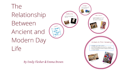 The Relationship Between Ancient and Modern Day Life by Emily Flesher ...